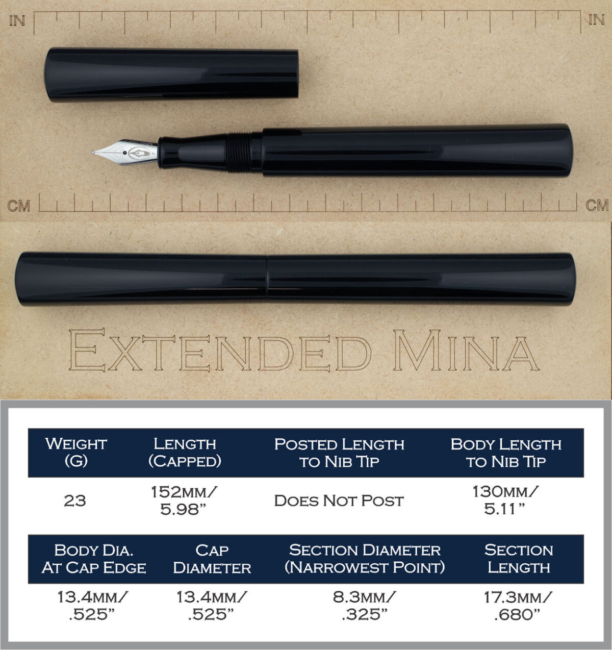Model Specifications - Edison Pen Co