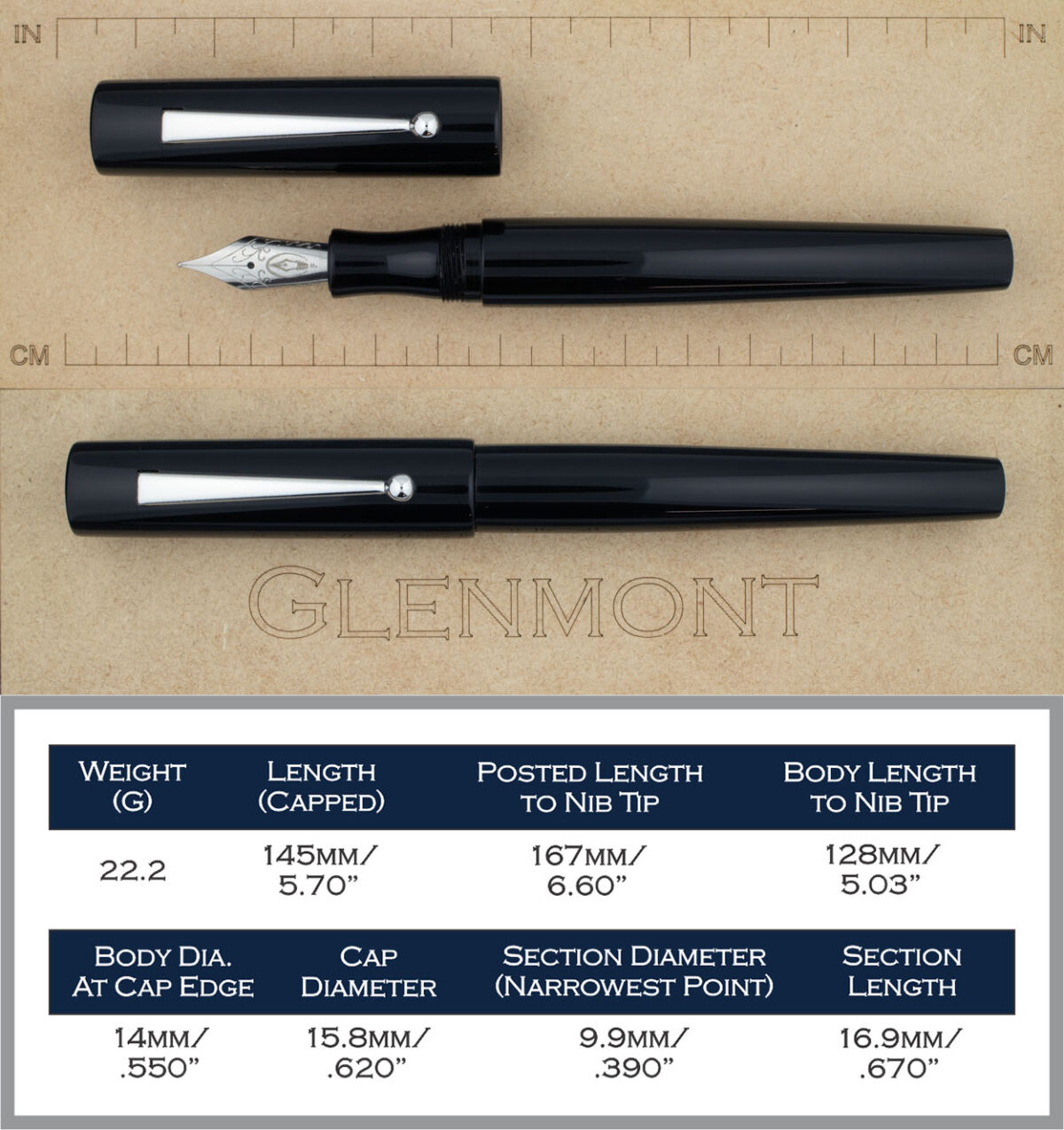Model Specifications - Edison Pen Co