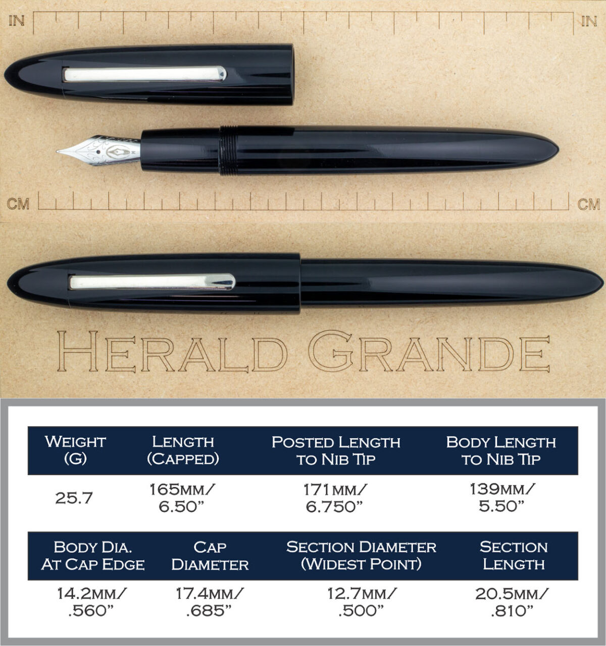 Model Specifications - Edison Pen Co