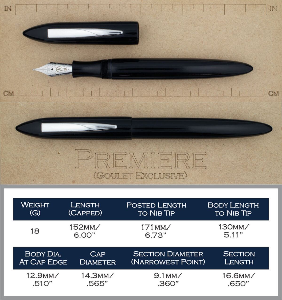 Model Specifications - Edison Pen Co